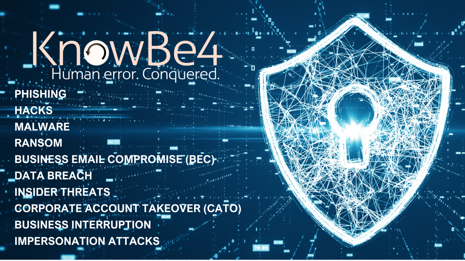 KnowBe4 - Human Error. Conquered. - Shared IT